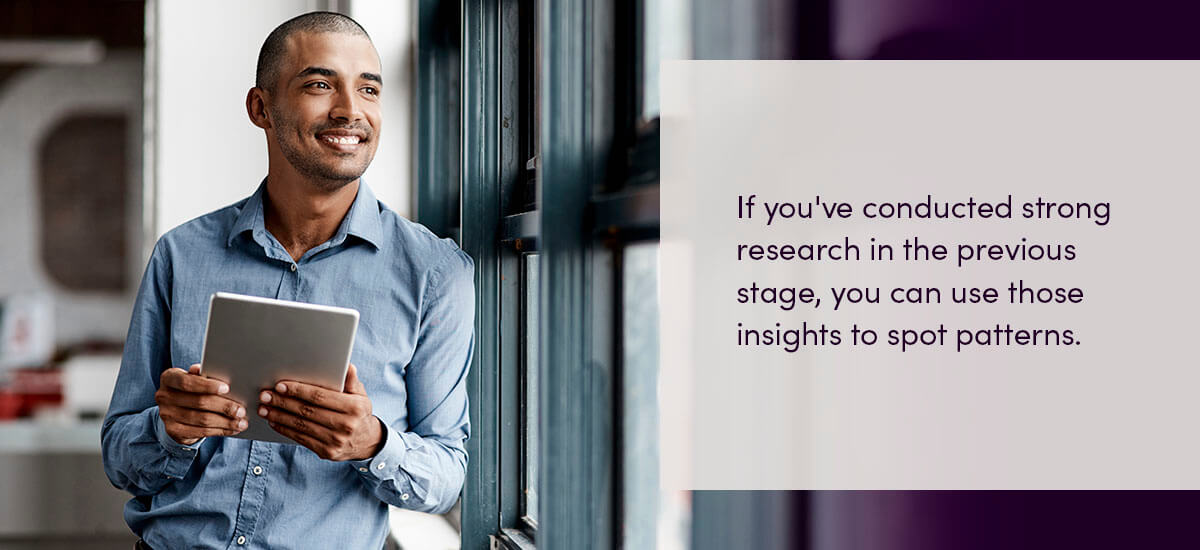 How To Identify Target Market Through Surveys | Cint