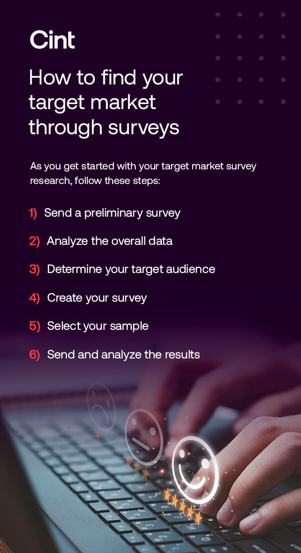 How To Identify Target Market Through Surveys | Cint