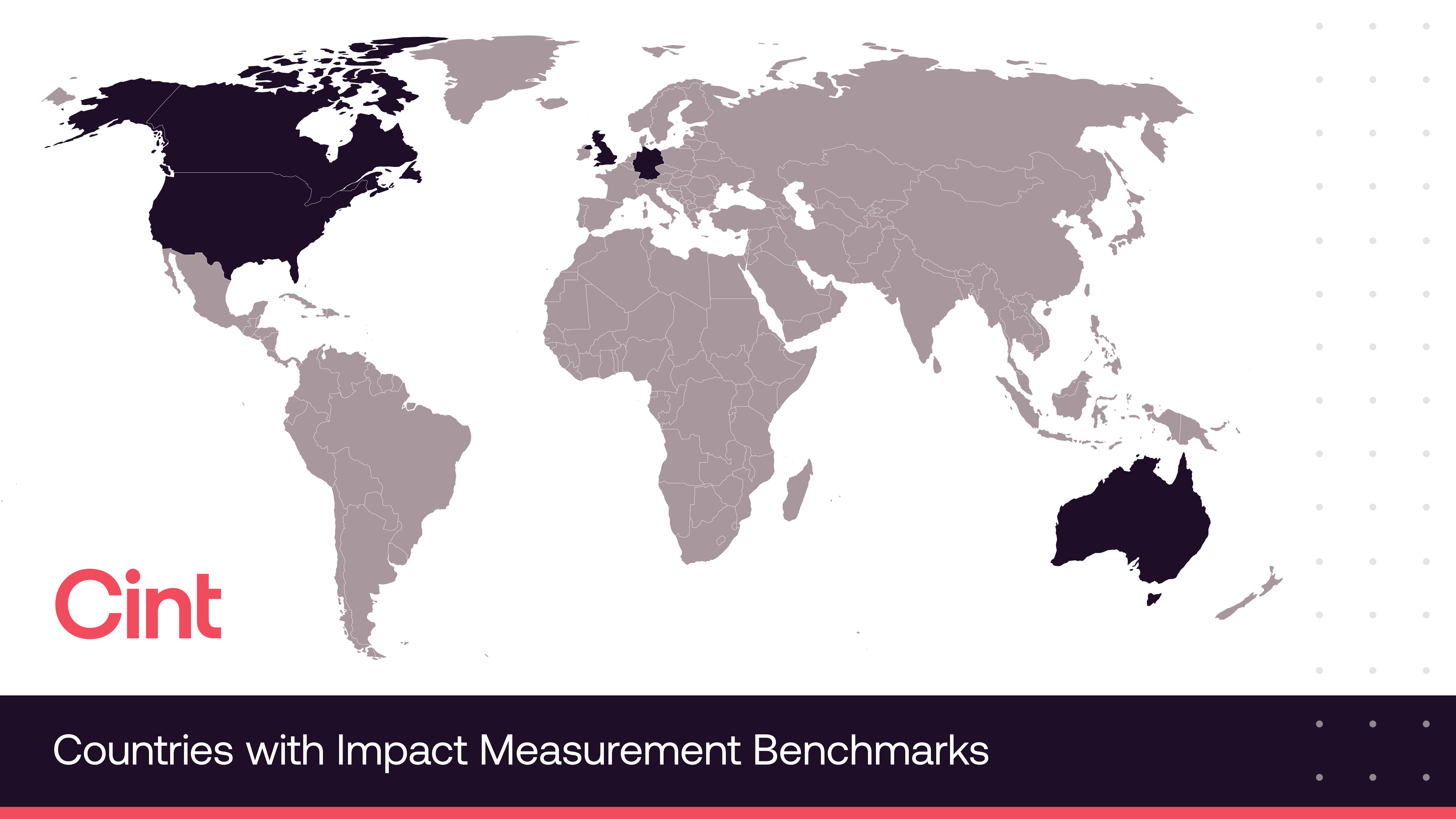 Why Global Benchmarking can drive campaign success