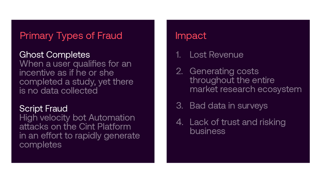 Webinar: Improving data quality and mitigating fraud