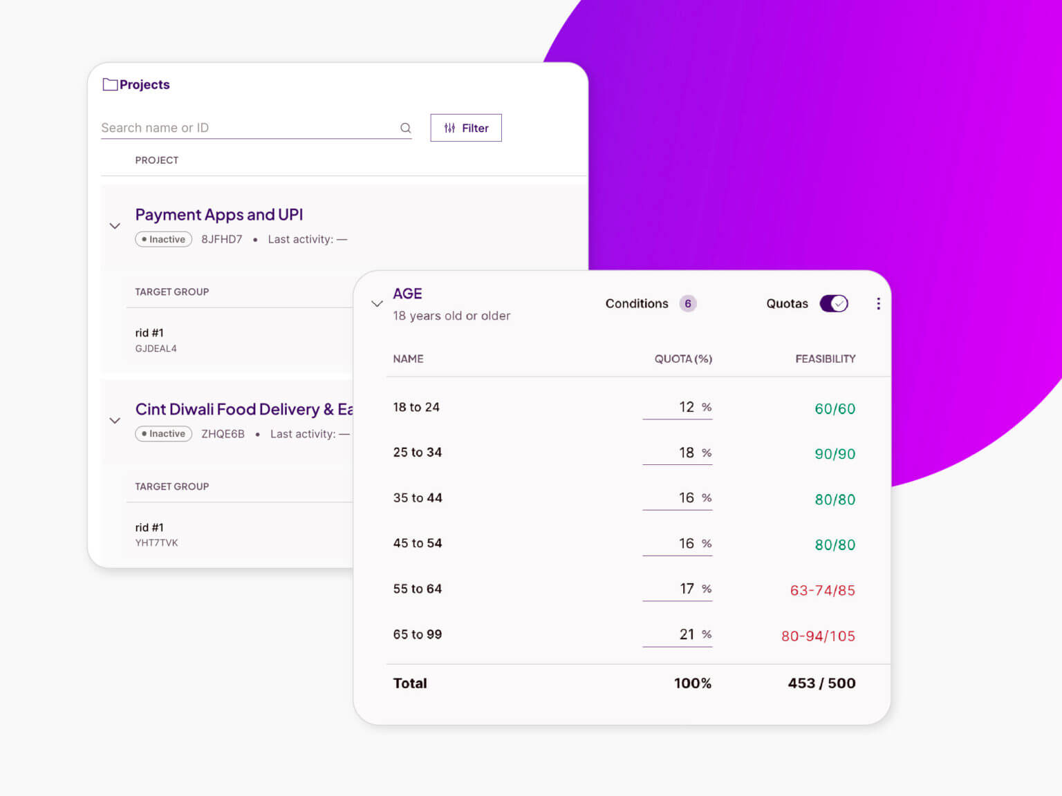 Find Your Perfect Target Audience on the Cint Exchange - Cint™ | The ...