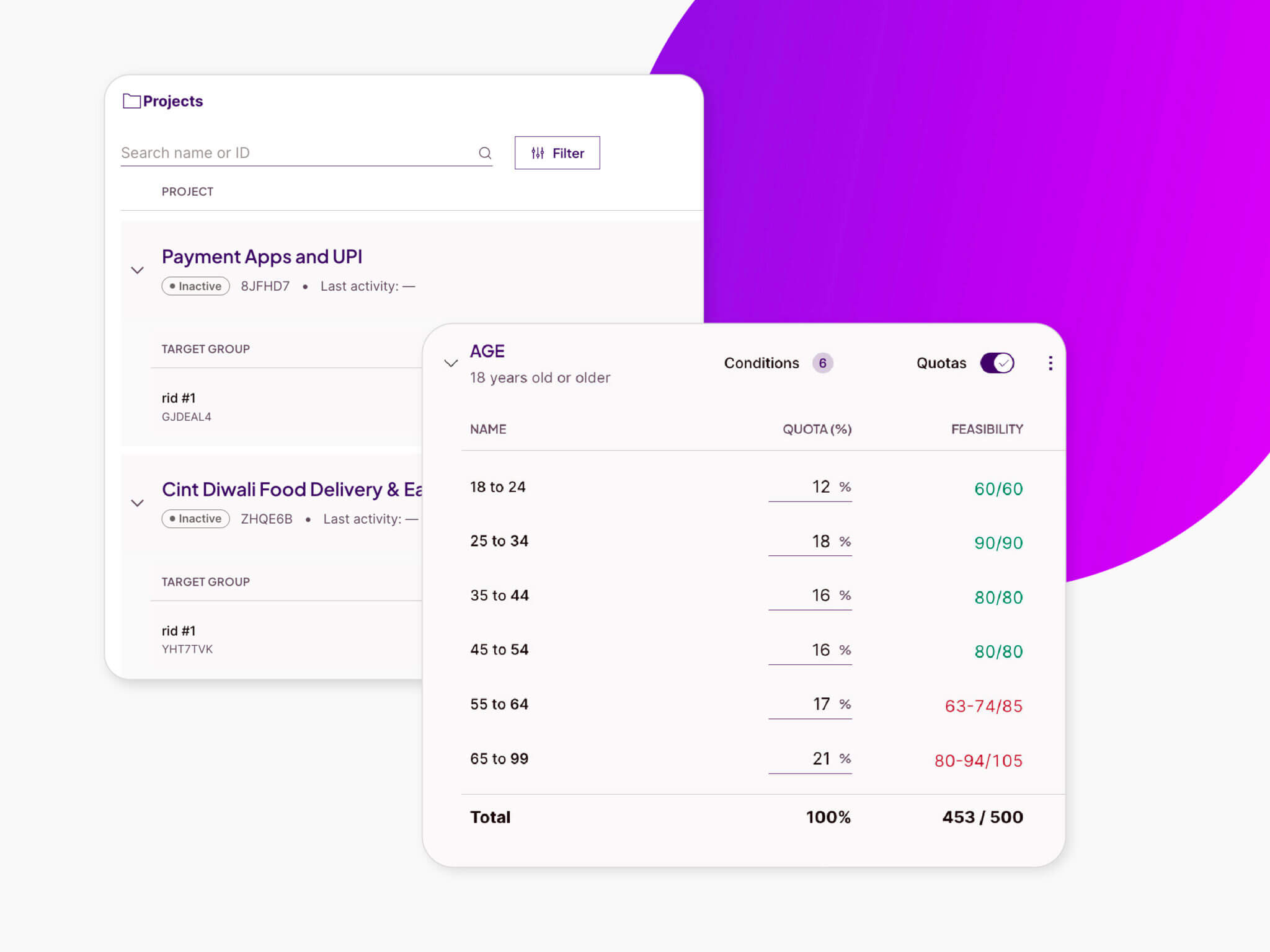 Find Your Perfect Target Audience on the Cint Exchange - Cint™ | The ...