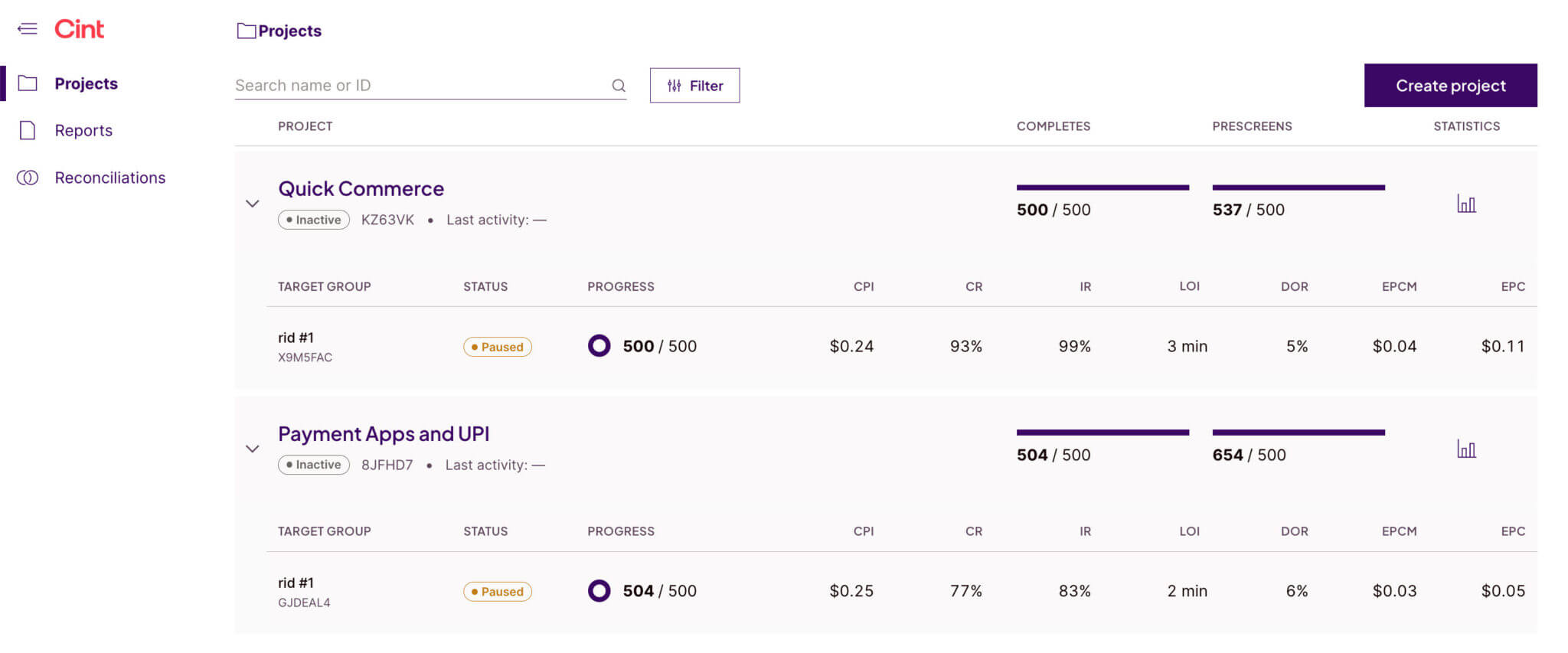 Cint Exchange | The World’s Largest Research Marketplace