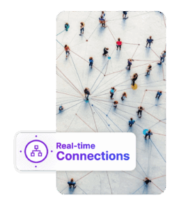 How it works - Cint™ | The World’s Largest Research Marketplace